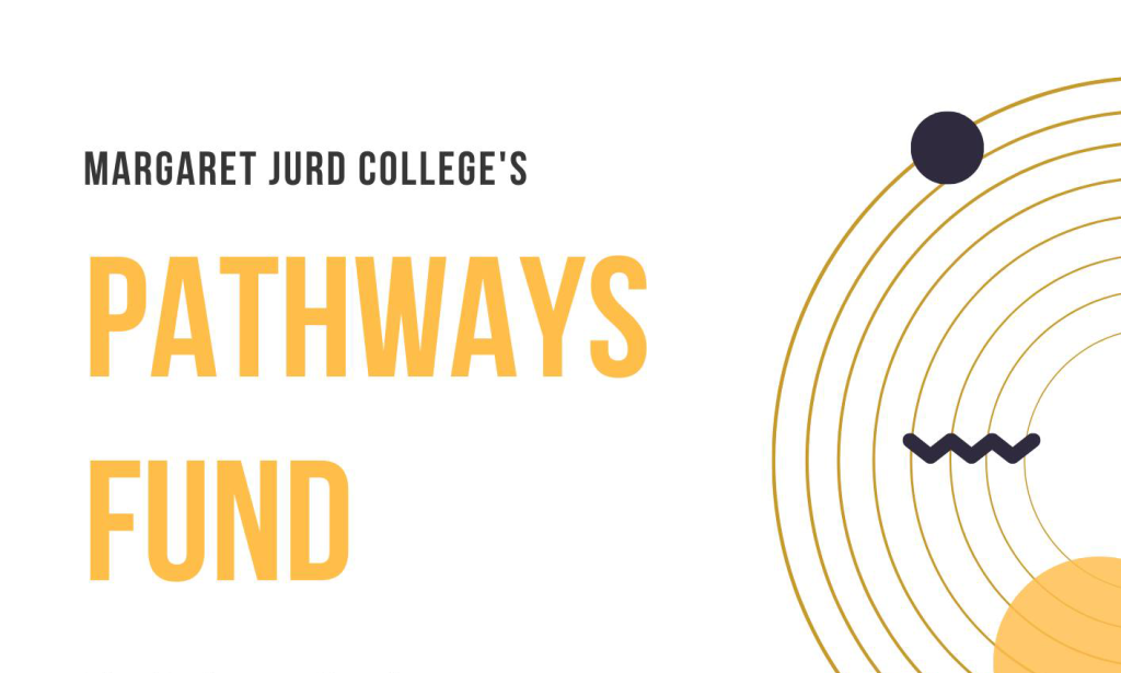 Student Support Program – MJC