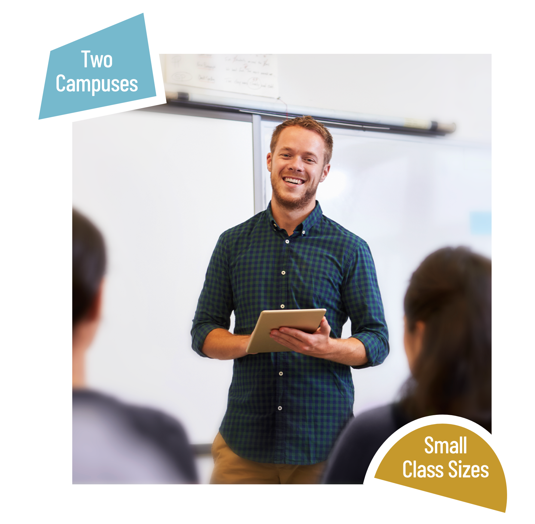 Margaret Jurd College: Shortland & Tuncurry